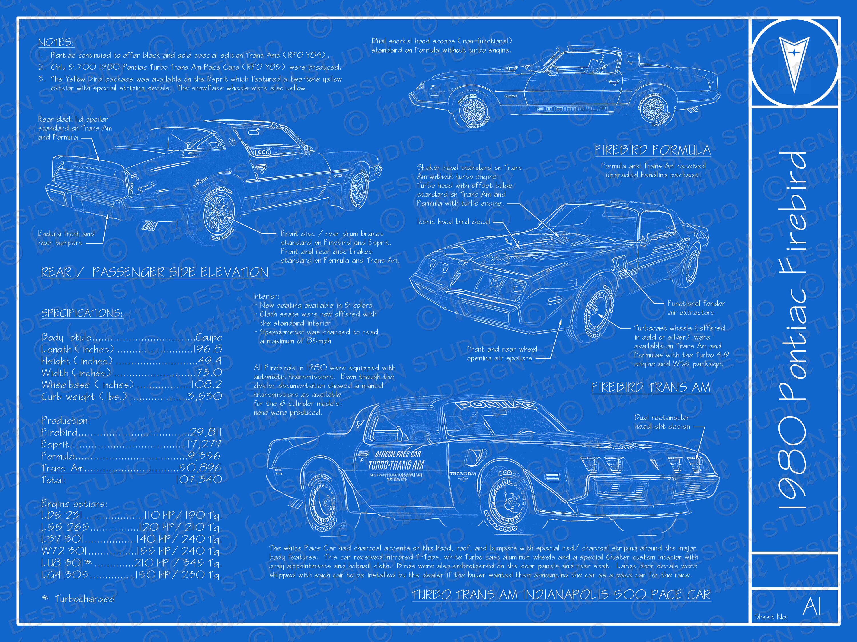 1980 Pontiac Firebird / Trans Am blueprint poster