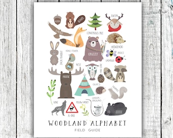 Woodland poster | Etsy