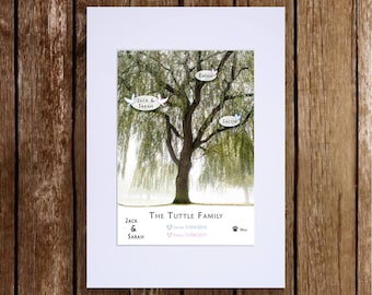 Family tree print | Etsy