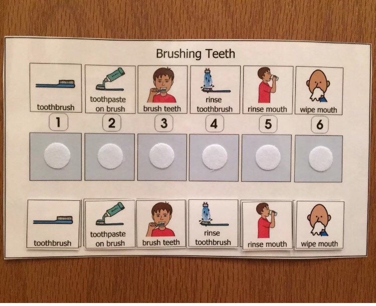 Boardmaker Brush Teeth