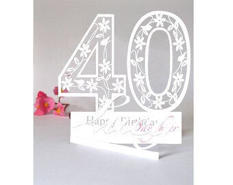 40th birthday cards | Etsy
