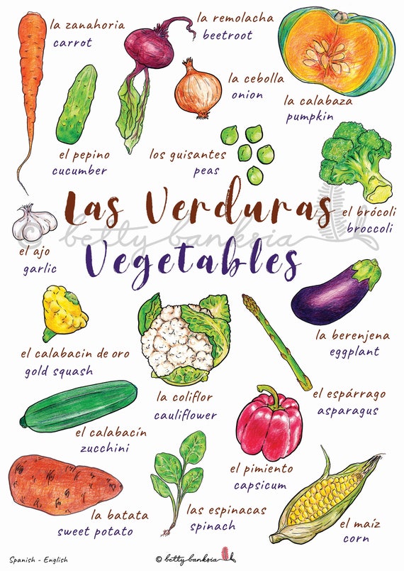 Vegetable Names In Spanish