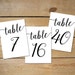 Printable Table Numbers 1-40 // Black Table Numbers for