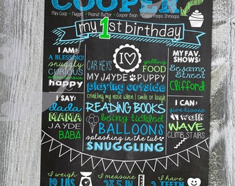 Custom Chalkboard Birth Certificate Birth Announcement