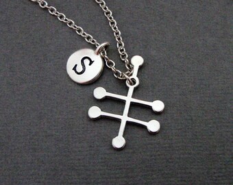Molecular structure | Etsy