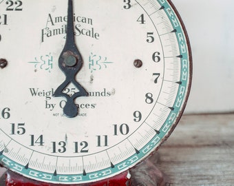 Kitchen wall art | Etsy