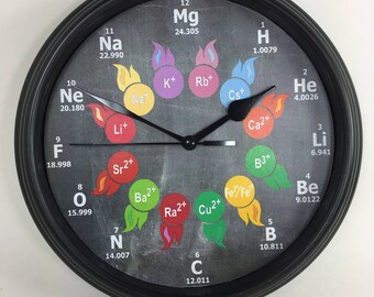 Science clock | Etsy