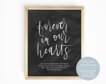 In memoriam sign | Etsy