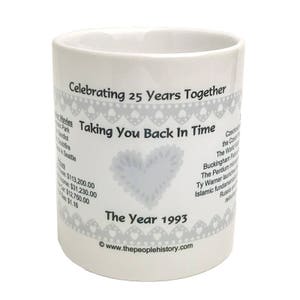 25 year anniversary | Etsy