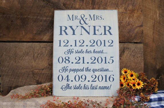 Name & Dates Personalized on this Rustic Wedding or