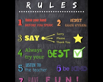 Speech Room Class Rules PRINTABLE. Classroom Sign Subway Art.