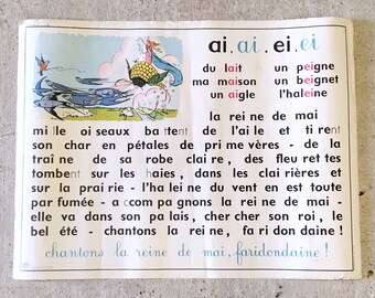 Grammar poster | Etsy