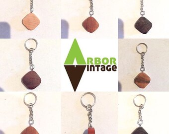 Wood keychain | Etsy