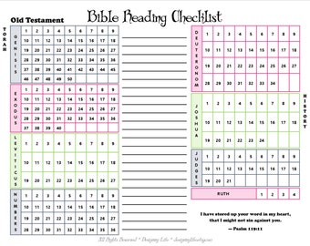 New Testament Reading Chart PDF File/Printable