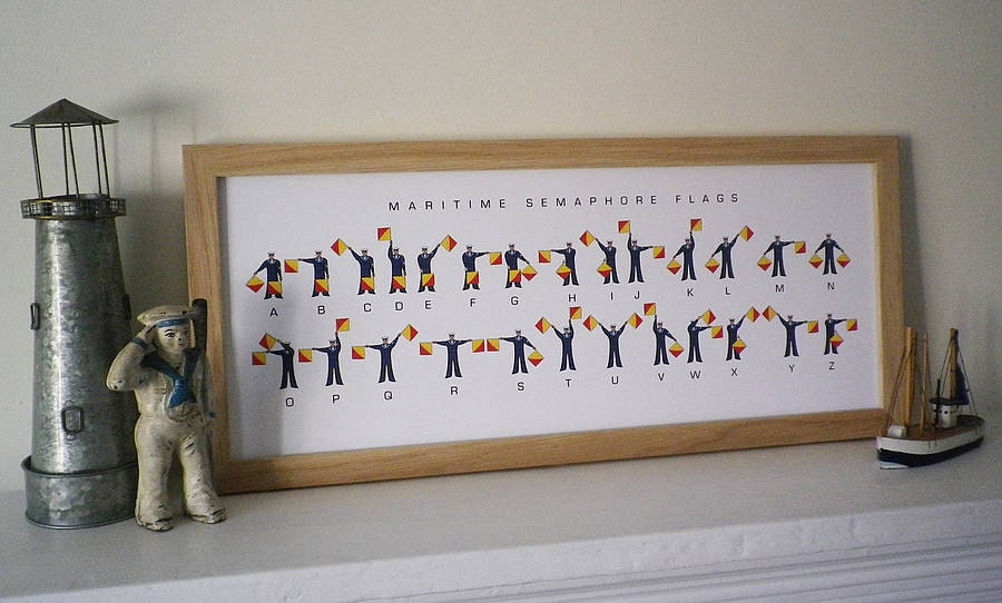 Maritime Semaphore Flags Alphabet Print