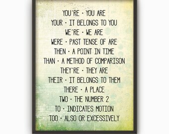Grammar poster | Etsy