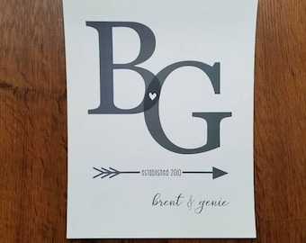 Couples monogram | Etsy