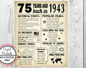 75 years ago | Etsy