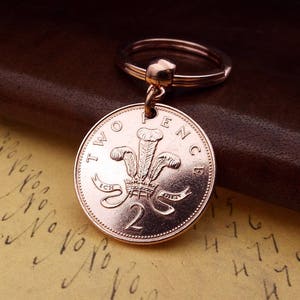 24th birthday | Etsy