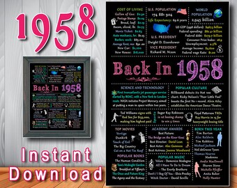 Fun facts 1958 | Etsy