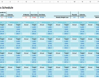 Calorie tracker | Etsy