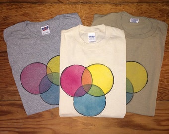 The original Analogous COLOR WHEEL Hal Reed Art Supplies