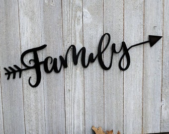 Family farm sign | Etsy