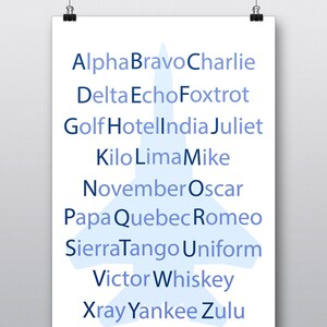 Military alphabet | Etsy