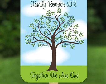 Family reunion tree | Etsy